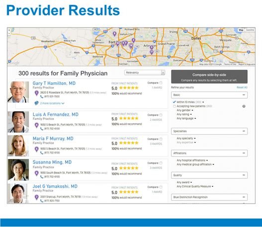 Compare Health Care Costs & Quality with Provider Finder | Blue Cross ...